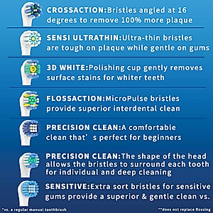 Replacement Toothbrush Heads for Braun, 8 Pack Clean Electric Brush Heads Compatible with Most Electric Toothbrush, Refill for 7000/Pro 1000/9600/ 5000/3000/ 8000 and More.