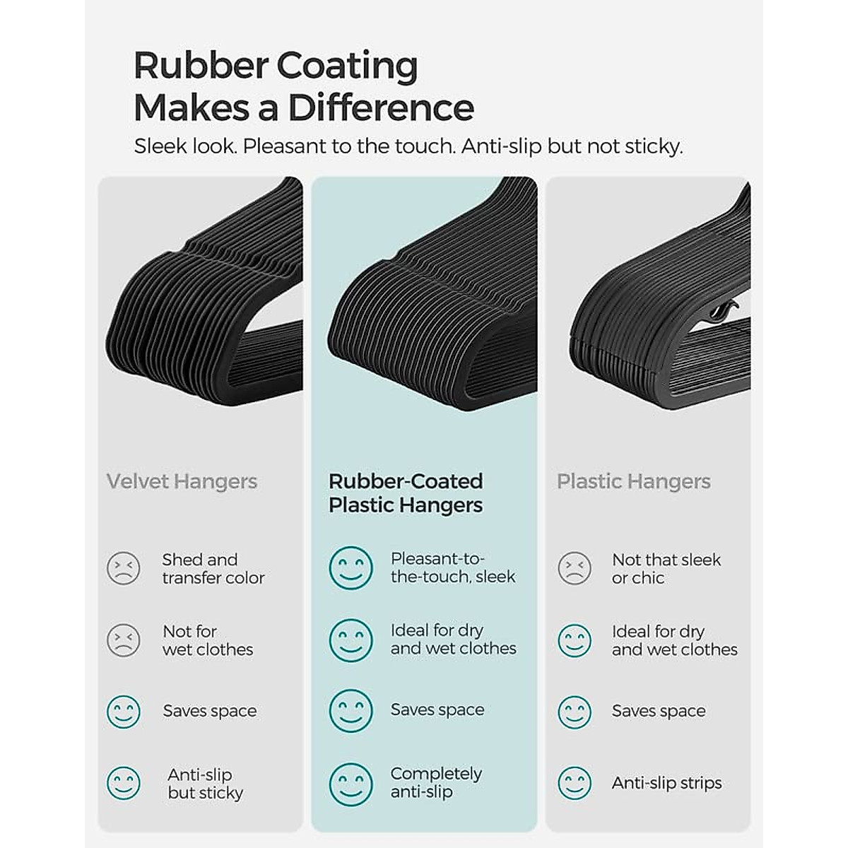 SONGMICS Rubber-Coated Plastic Hangers, 50 Pack Non-Slip Coat Hangers, Space-Saving Slim Clothes Hangers, 360 Degree Swivel Hooks, Shoulder Notches, Black UCRP008B05