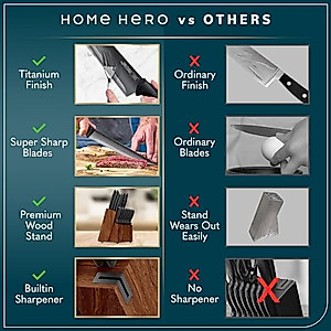 Home Hero Kitchen Knife Set with Sharpener - High Carbon Stainless Steel Knife Block Set with Ergonomic Handles (16 Pcs - Dark Wood)
