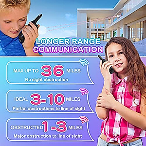 Wishouse Walkie Talkies for Kids Adults Long Range Rechargeable,Birthday Gift for 4-12 Year Old Girls Boys,Camping Gear Toys with Flashlight,SOS Siren,NOAA Weather Alert,VOX,22 Channels,Easy to Use