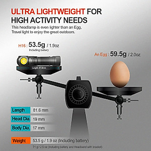 ACEBEAM H16 1000 High Lumens Rechargeable Led Headlamp, EDC AA Right Angle Flashlight, Pocket Mini Small Flashlight with Clip for Camping, Running, with Headband kit(Cool White 6500K)