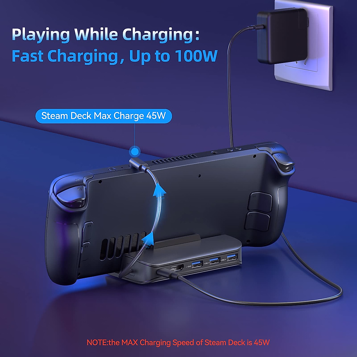 NEWDERY Docking Station for Steam Deck, 6-in-1 Steam Deck Dock with HDMI2.0 4K@60Hz, Gigabit Ethernet, PD Fast Charging USB C Docking Station for Valve Steam Deck/ROG Ally/Legion Go/MSI Claw