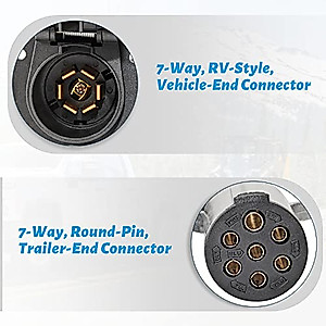 MECMO 7 Pole Round to 7 Way RV Blade Trailer Adapter Connector, Die-Cast Zinc 7 Way Round Pin Female Socket, Semi Truck Trailer Adapter for Commercial Vehicle/Pickup Truck/Tractor with SAE J560 Plug