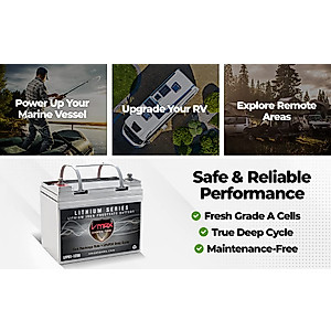 VMAX LFPU1-1230 Group U1 12V Battery 385Wh 30 Amp Hours Lithium Iron LiFePO4 with built in BMS Li-Iron Deep Cycle Battery 7.7"L x 5"W x 6.4"H