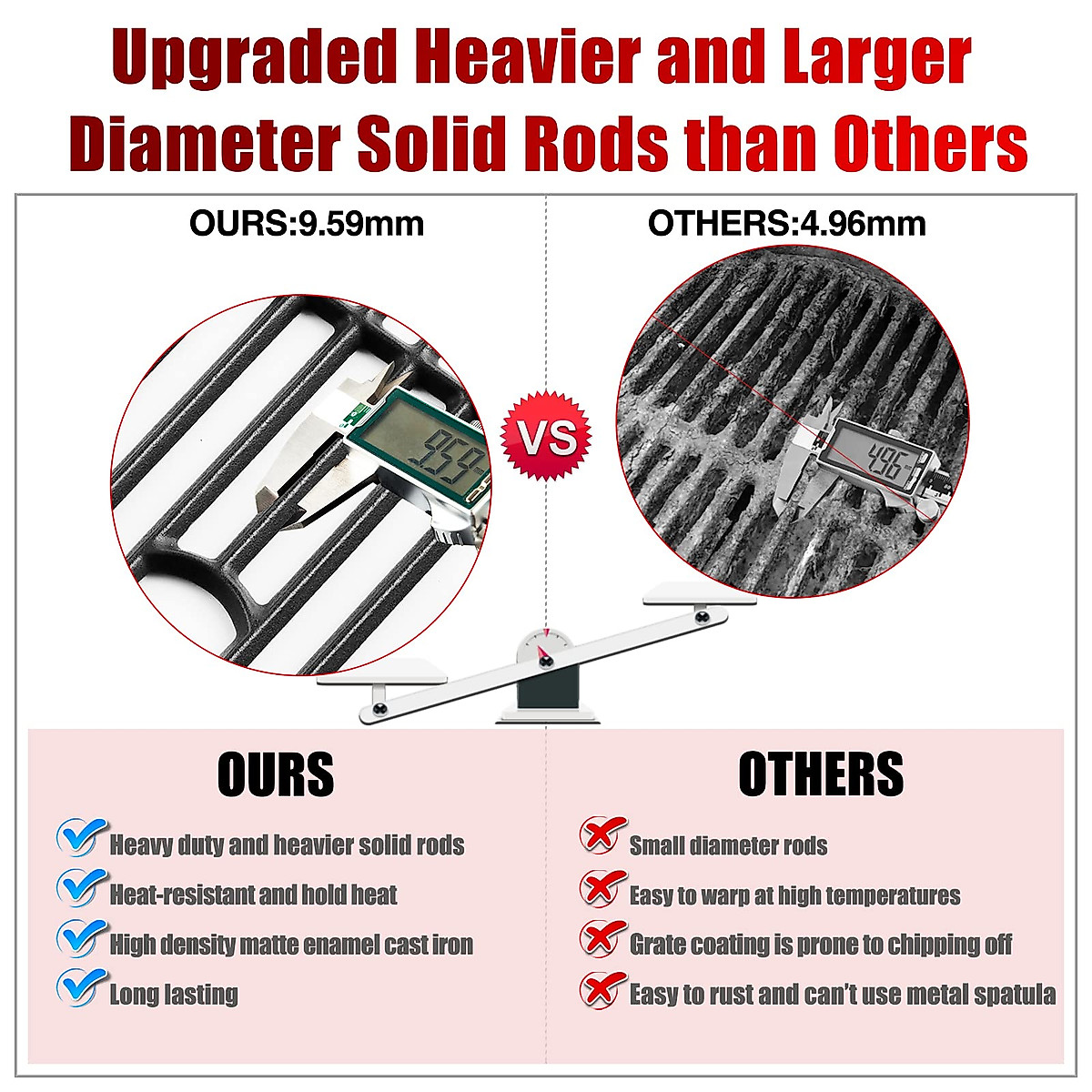 DGB390SNP-D Grill Replacement Parts Grate for Dyna Glo Grill Grates DGB390SNP 104-13002 DGB390BNP-D BGB390SNP DGB390CNP DGB390GNP-D DGB390SNP-DC Dyna-glo Cast Iron Grates 2 Pieces