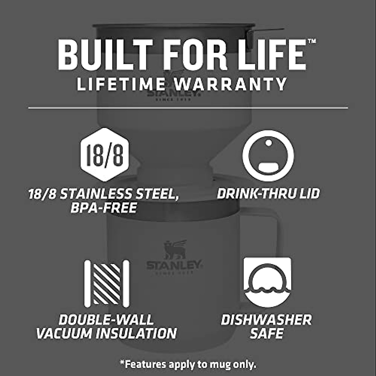 Stanley The Camp Pour Over Coffee Set, Polar, 1 set (20oz/12oz)