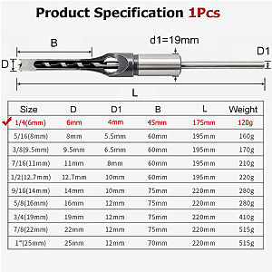 SagaSave 6.4mm Square Hole Drill Bit Opener, 1/4" High-Carbon Steel Hollow Chisel Mortise Power Tool for Woodworking,1PCS