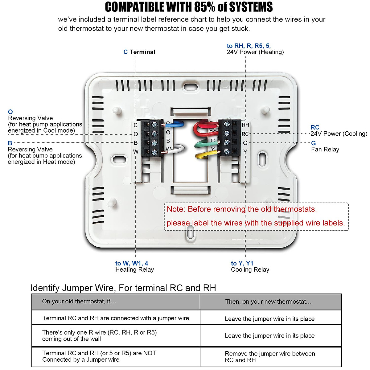 Heagstat Non Programmable Thermostats for Home 1 Heat/ 1 Cool, DIY Instal, C-Wire Not Required.