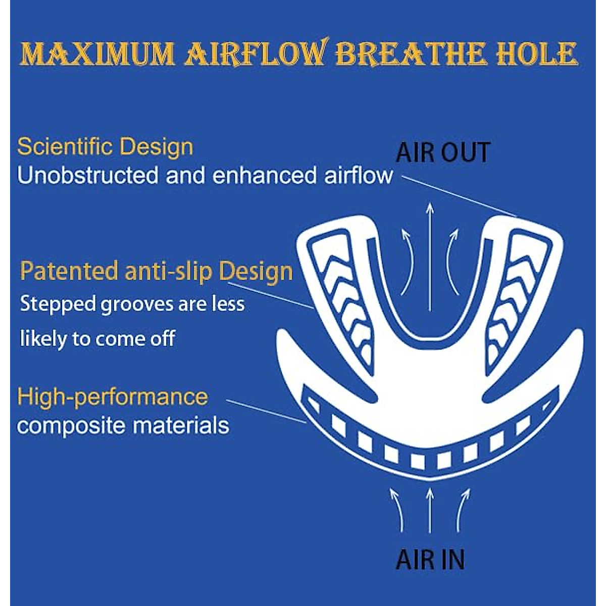 LeCool Football Mouth Guard with Connected Strap - 3D Beast Chrome Design for Maximum Air Flow and Teeth Protection - Perfect for Sports and Braces - Dental Warranty Included (Black)