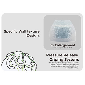 Linsoul TANGZU Tang Sancai in Ear Monitor Ear Plugs, 3 Pairs, Matte Texture Straight Tooth Grooves Eartips for IEMs, in-Ear Earphone, Audiophile Musician (S/M/L)