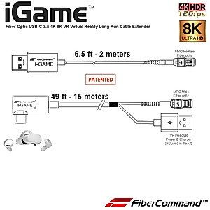 FIBERCOMMAND iGAME - VR - Zero LAG -Extra Long Fiber Optic Cable, High Speed Data Transfer & Fast Charging, Compatible with USB-C 3.x/VR/Gaming PC/Consoles
