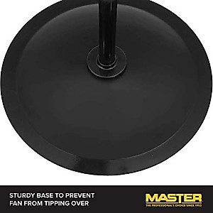 Master 24 Inch Oscillating Industrial High Velocity Pedestal Fan - Direct Drive, All-Metal Construction with OSHA-Compliant Safety Guards, 3 Speed Settings (MAC-24POSC)