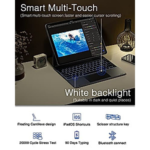 doqo Keyboard Case for iPad Pro 12.9 inch 6th-2022/5th-2021/4th-2020/3rd-2018 Gen with 7 in 1 Hub Docking Station/Touchpad, HDMI Extend Magnetic Floating Cantilever Stand