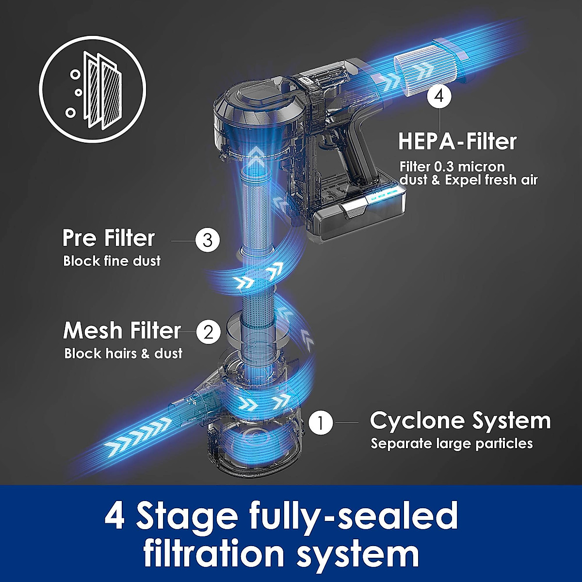 Tineco A11 Hero EX Cordless Stick Vacuum, Powerful Suction Handheld Vac Lightweight for Carpet Hard Floor