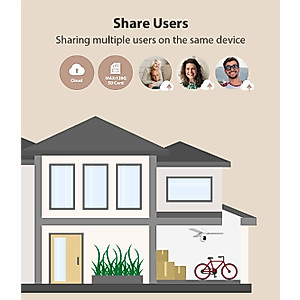 Rreslicam E26 Garage LED Light with Smart Security Camera, 30W 5000LM, Suitable for Garage, shed, Studio, Hallway, Laundry Room, etc. Timed Lighting, Motion-Activated Lighting, AI Monitoring