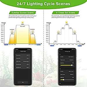 hygger 60W Smart Aquarium Light, Bluetooth LED Light with App Control, Full Spectrum Fish Tank Light with 24/7 Lighting Cycle, 5 Modes, Adjustable Timer, for 48"-55" Freshwater Planted Tank