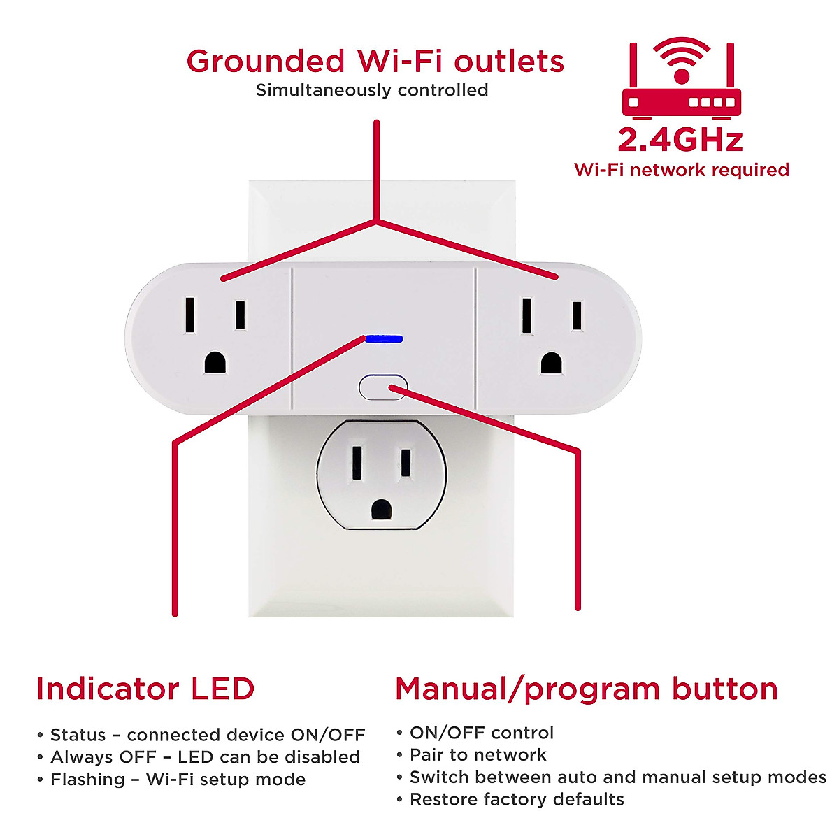 UltraPro Smart Plug, Wi-Fi, 2 Outlets, Works with Alexa, Echo & Google Home, No Hub Required, App Controlled, ETL Certified, 2 Pack, 51403