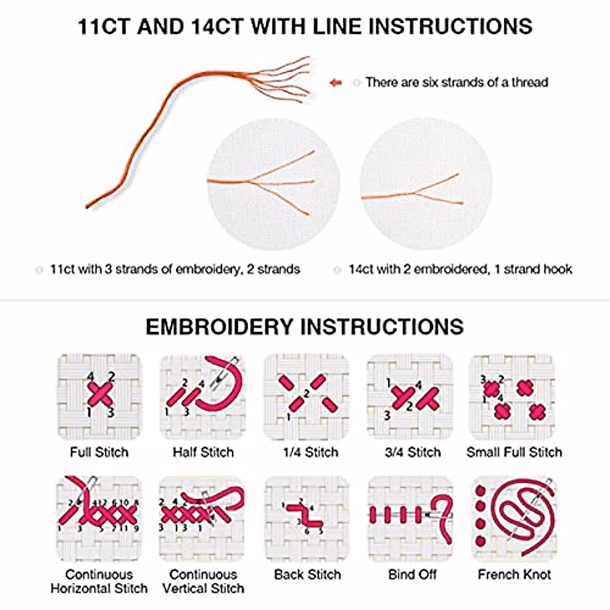 Dolphin Sunrise Cross Stitch Kits-Dolphin Counted Cross Stitch Pack Stamped Cross-Stitch Needlepoint Counted Kits Beginners,Embroidery Kit Arts and Crafts for Home Decor/8x12 inch