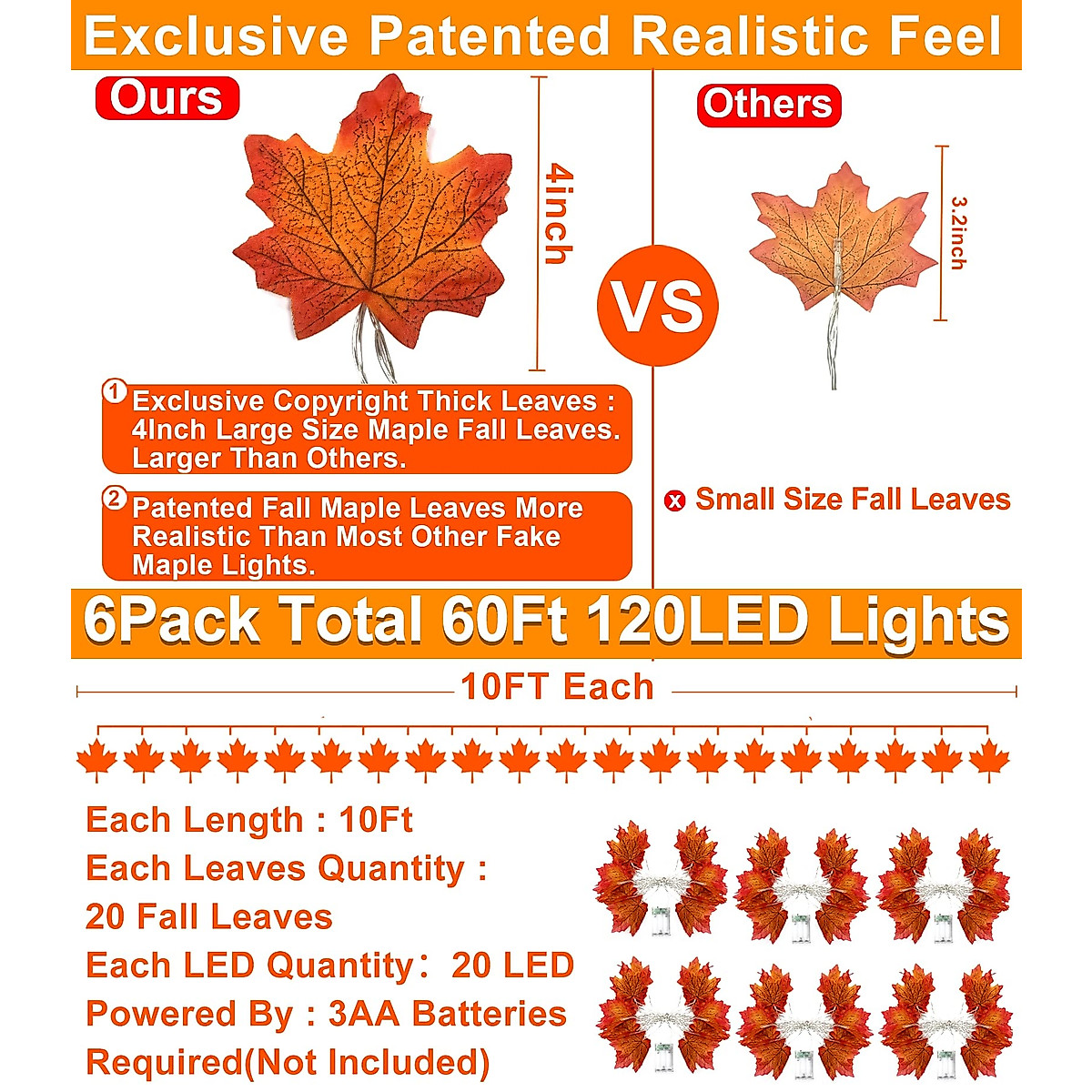 6 Pack Thanksgiving Decorations Enlarged Maple Leaf Halloween Thanksgiving Decor Fall Lights Thick Leaf Garlands, Total 60Ft/120LED Lights Battery Operated Waterproof Fall Decor Home Indoor Outdoor