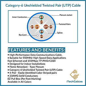 iTechCables, CAT6 Plenum Bulk Ethernet Cable 1000ft (CMP Rated) | Network Analyzer Test Passed | 23AWG 4Pair Solid, 550-MHz | Unshielded Twisted Pair (UTP) | Up to 10 Gigabit, Blue