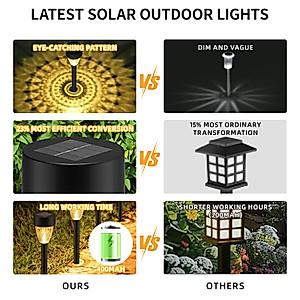 12 Pack Solar Lights Outdoor Waterproof, New Upgraded Solar Garden Lights Up to 12 Hrs Auto On/Off,Solar Pathway Lights Outdoor Outside Lights for Yard Patio,Lawn,Landscape and Pool Decor(3000K)