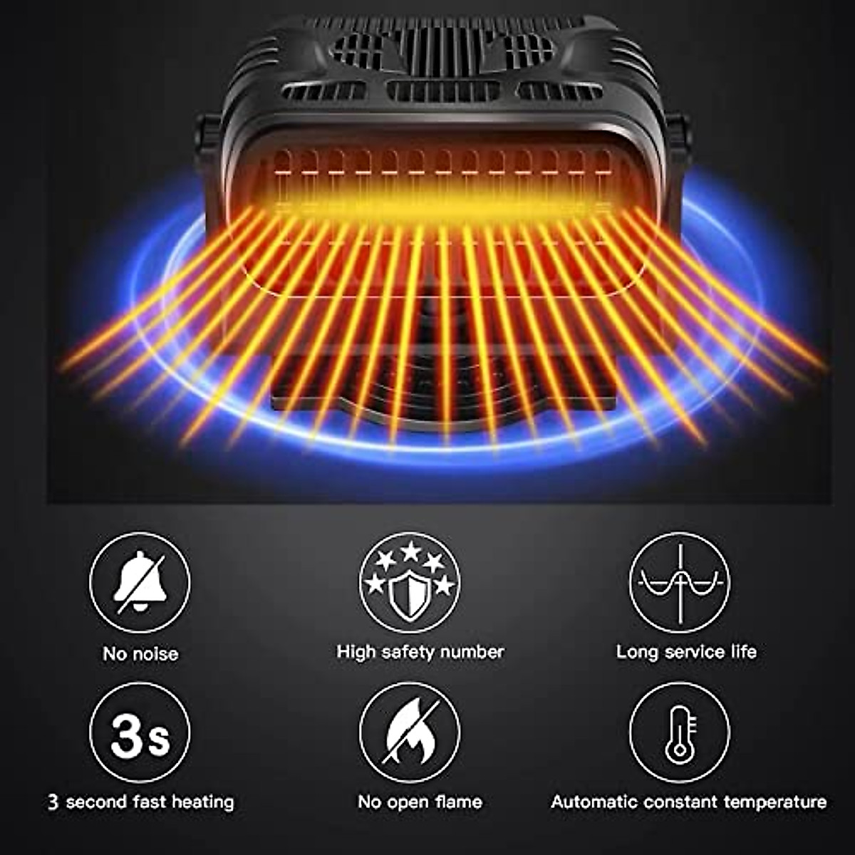 Car Heater Defroster, 12V 120W Auto Defogger 360° Rotatable Fast Heating Quickly Defrost 2 in 1 Auto Car Windshield Portable Heater Cooling Fan