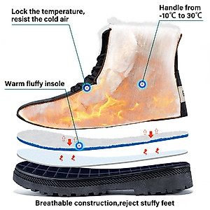 Alicegana Women Winter Boots Snow: Warm Cotton Fur Lined Winter Shoes Lace Up Comfortable Non Slip Ankle Platform Boots Outdoor