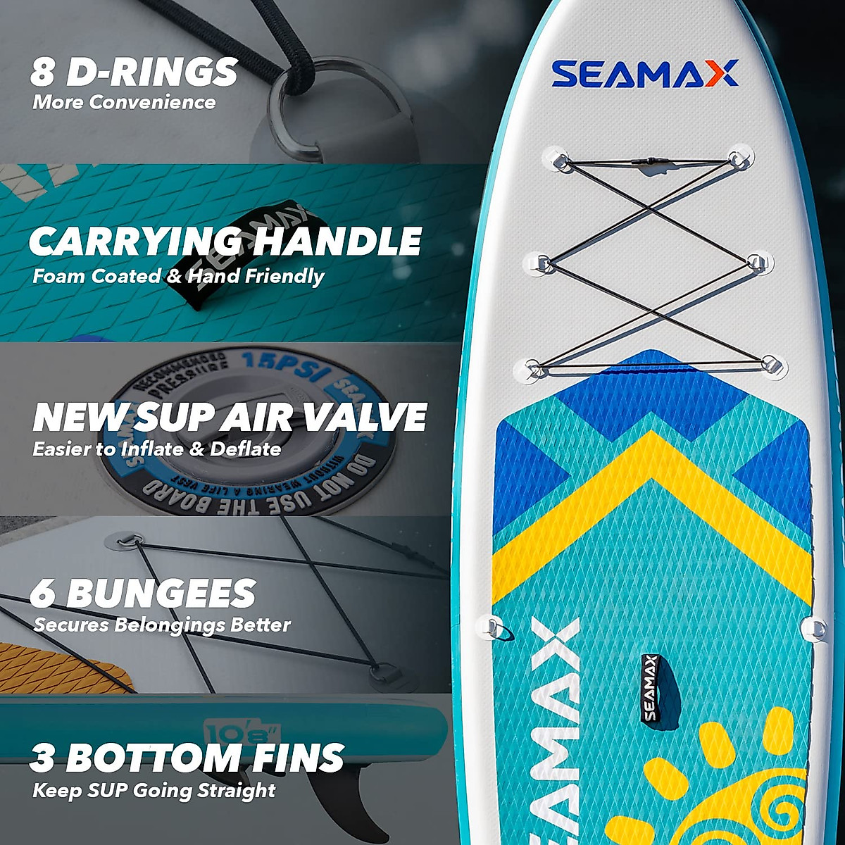 Seamax 10.5 Feet Inflatable SUP Stand Up Paddle Board (Ocean Blue, 10.7FT - L128 xW32 xH6)