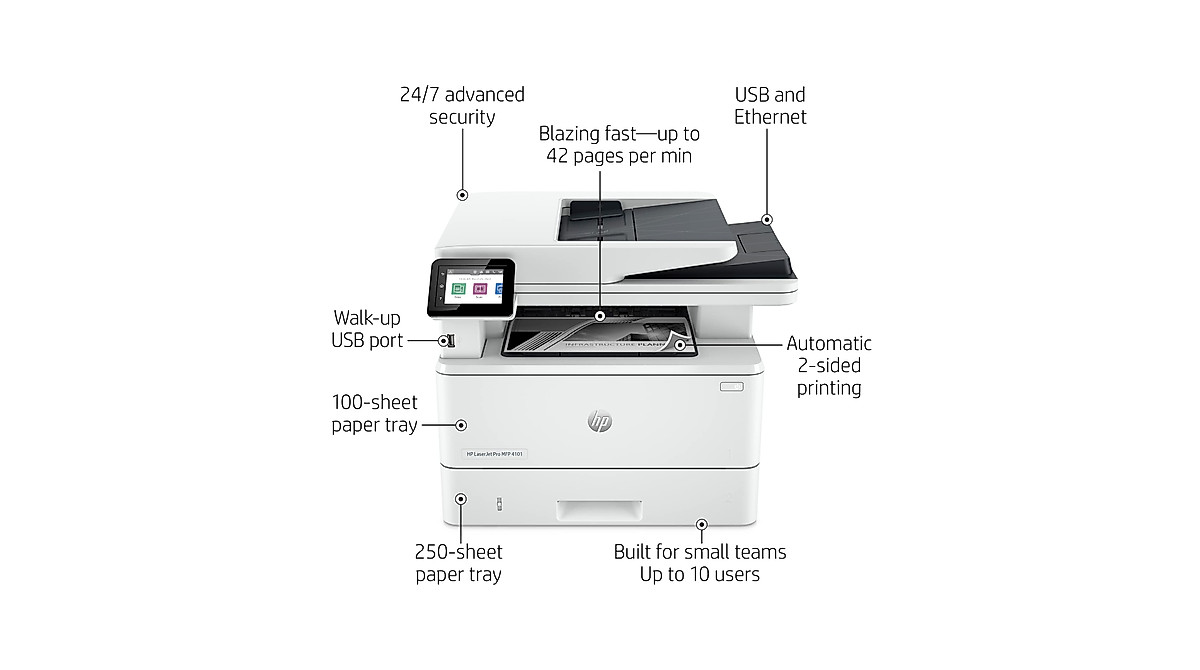 HP LaserJet Pro MFP 4101fdn - Fast Black & White Printing
