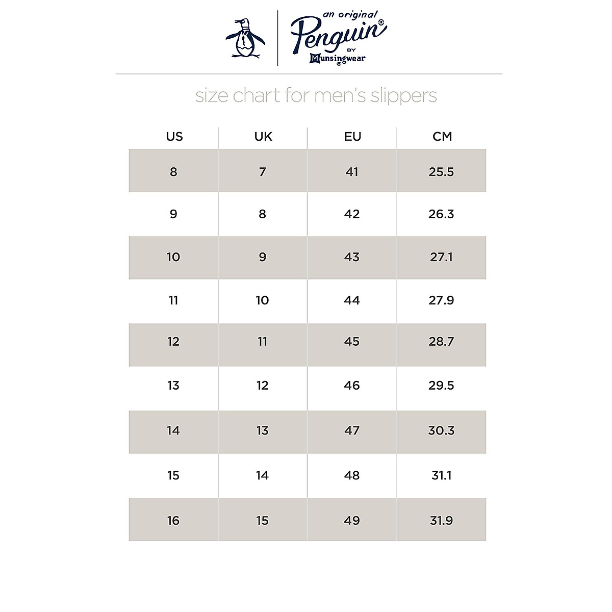 Original Penguin Mens Slippers, Microsuede Venetian Moccasin Slipper, Grey Plaid, Men's Size 10