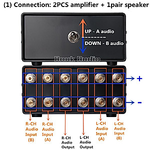 Nobsound Stereo 2(1)-in-1(2)-Out Amplifier/Speaker Banana Female Audio Splitter/Switcher Passive Selector