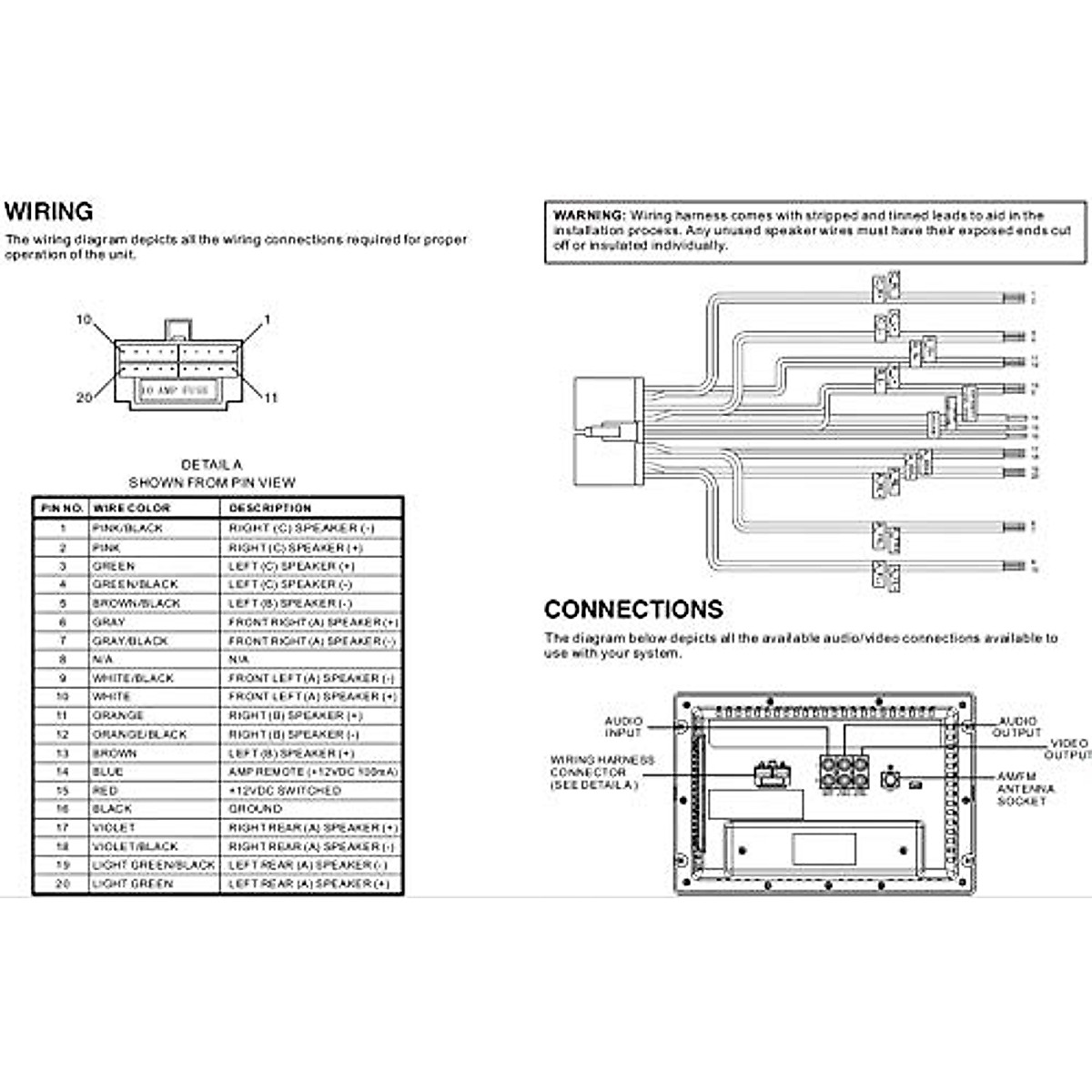 Jensen JWM62A AM|FM|DVD|CD|USB|AUX|App Ready Bluetooth Wallmount Stereo w/ App Control, 3-Speaker Zones / 8 Speaker Output 8X 6 Watt, Receives Bluetooth Audio (A2DP) & Controls (AVRCP) from Devices