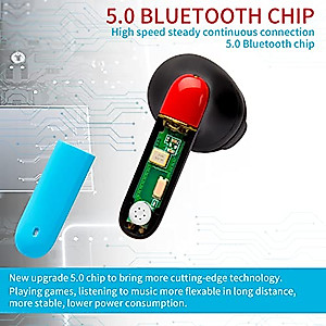 QIGOMINPP Wireless Earbuds Headphones, Colorful Rechargeable 3D Sounds Long Standby Bluetooth Earphones with Noise Cancellation for Men Women Music Calling Gaming