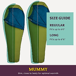 Marmot Voyager 55 Mummy Sleeping Bag, Cilantro, Regular
