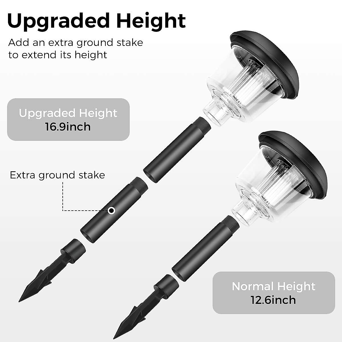 INSOME Outdoor Solar Lights Powered,Landscape Lighting Solar,Solar Garden Lights Outdoor Waterproof,8 Pack Automatic On/Off Solar Walkway Lights Outdoor for Lawn Patio Yard Walkway Driveway