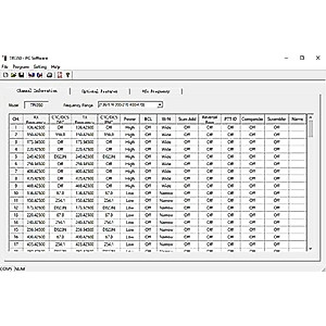 TYT TH-350 Tri-Band Radio 2 Meter, 1.25 Meter (220MHz), 70cm (440 MHz) Analog Radio with Tri-Band Antenna Ship from US only