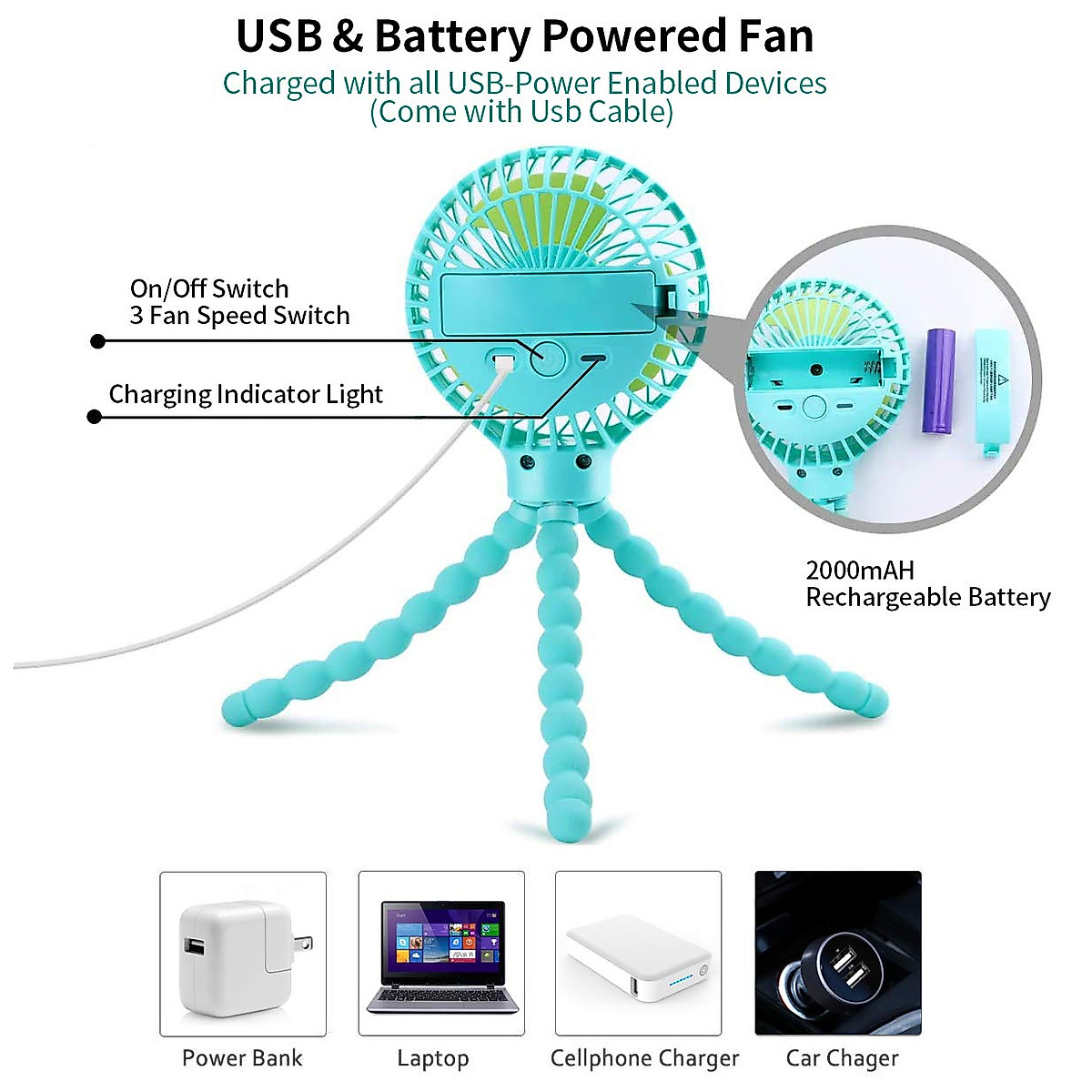 Car Seat Fans for Backseat Baby, Rechargeable Baby Stroller Fan for Baby Rear Facing Car Seat Home Travelling Outside