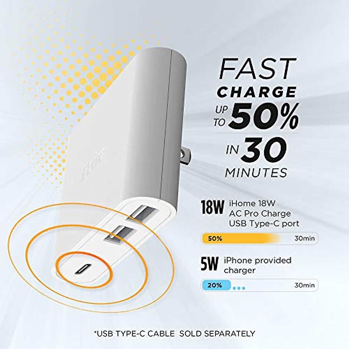 iHome 3-Port (1 USB C, 2X USB A) Fast Charger, MagSafe Compatible for iPhone 12, 12 Pro, 12 Pro Max, 12 Mini, SE2, 11, 11 Pro, 11 Pro Max, XR, X/Xs, iPad Pro- Foldable Prongs, Compact Power Delivery