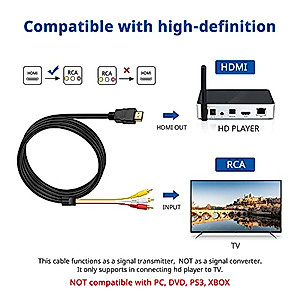 Marmoin HDMI to RCA Cable, 1080P 5ft HDMI Male to 3-RCA Video Audio AV Cable Connector Adapter One-Way Transmitter for TV HDTV DVD