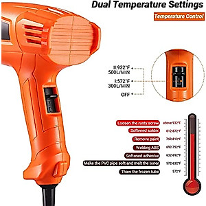 Heat Gun 1500W 572°F~ 932°F Dual Temperature Hot Air Gun-HGP68AC