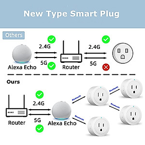 Amysen Smart Plug ,Compatible with Alexa Only ,Smart Outlet Bluetooth Mesh,Simple Setup with One Voice Command , Remote Control and Voice Control, ETL & FCC Certified, 4 Pack
