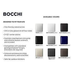 BOCCHI Classico Farmhouse Apron Front Fireclay 33 in. Double Bowl Kitchen Sink with Protective Bottom Grid and Strainer in White