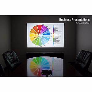 AAXA Technologies P300 Neo LED Video Projector with 2.5 Hour Rechargeable Battery, Onboard Media Player, HDMI/Mini VGA/USB/microSD Inputs, iPhone iPad PS4 Xbox Compatible, 1080p Support