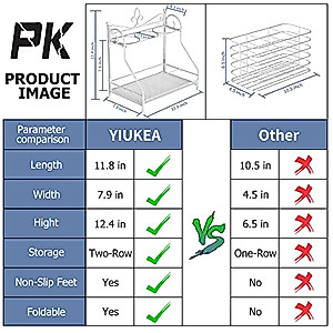 YIUKEA Bathroom Blow Dryer Holder - Hair Dryer Holder, Hair Care Styling Hot Tools Organizer Storage for Hair Dryer, Flat Iron, Curling Wand, Hair Straightener (White)