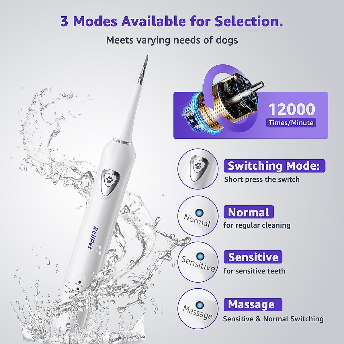 Roilpet Dog Teeth Cleaning Kit, Dog Plaque and Tartar Remover with Dog Finger Toothbrush, Rechargeable Sonic Electric Dog Tooth Scraper & Brushing Kit for Dog, Pet