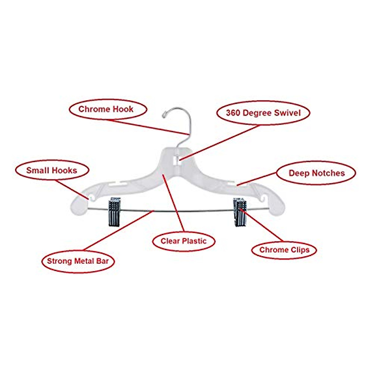 NAHANCO 414RC Plastic Coordinate Hanger, Heavy Duty, 14", Clear (Bulk Pack of 100)