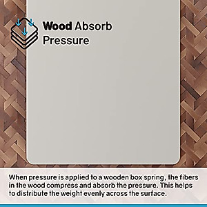 Greaton 8-Inch King Box Spring/Foundation-Easy Simple Assembly, Durable Strong Wood Structure for Pressure Relief, Mattress Support System, Compact Size for Tight Spaces, Black