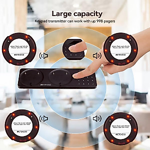 Retekess TD163 Pager System,Restaurant Buzzers Long Range,Set Vibration,Dual Charging Base,20 Coaster Pagers for Hospital,Kitchen,Medical Office,Nursery