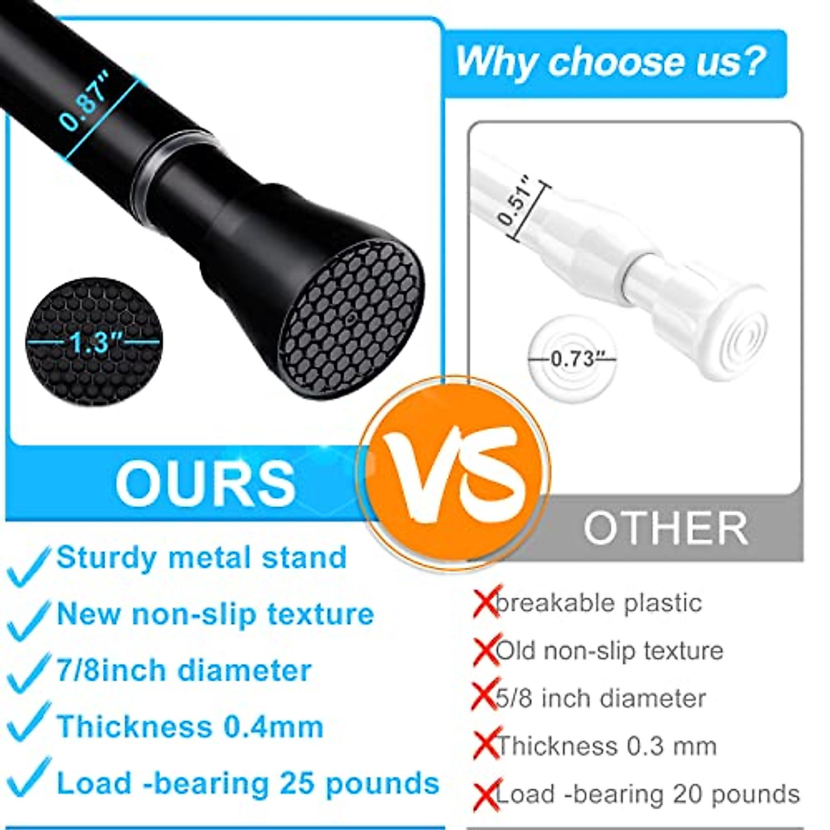 Black Spring Tension Curtain Rod 28-52 Inches, 7/8" Diameter Adjustable Shower Curtain Rod No Drill, Anti-slip Heavy Duty Spring Curtain Rod for Windows Bathroom Kitchen Closet Doorway