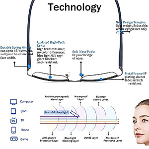 mrbobmslee 4 Pack Reading Glasses for Men, Blue Light Blocking Computer Readers, Anti UV Ray/Eye Strain/Glare, Metal Frame Eyeglasses with Pouches(175 Magnification Strength)